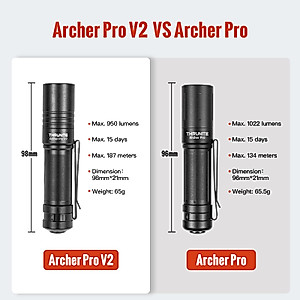 ThruNite Archer Pro V2 EDC Flashlight - 950 Lumens, USB-C Rechargeable, Tail Switch LED Penlight for Camping, Outdoor & Emergency - Cool White (Black)