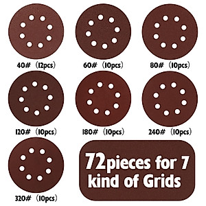 5 Inch 8 Hole Hook and Loop Sanding Discs 72 PCS, Assorted Sandpaper 40 60 80 120 180 240 320 Grits for Random Orbital Sander