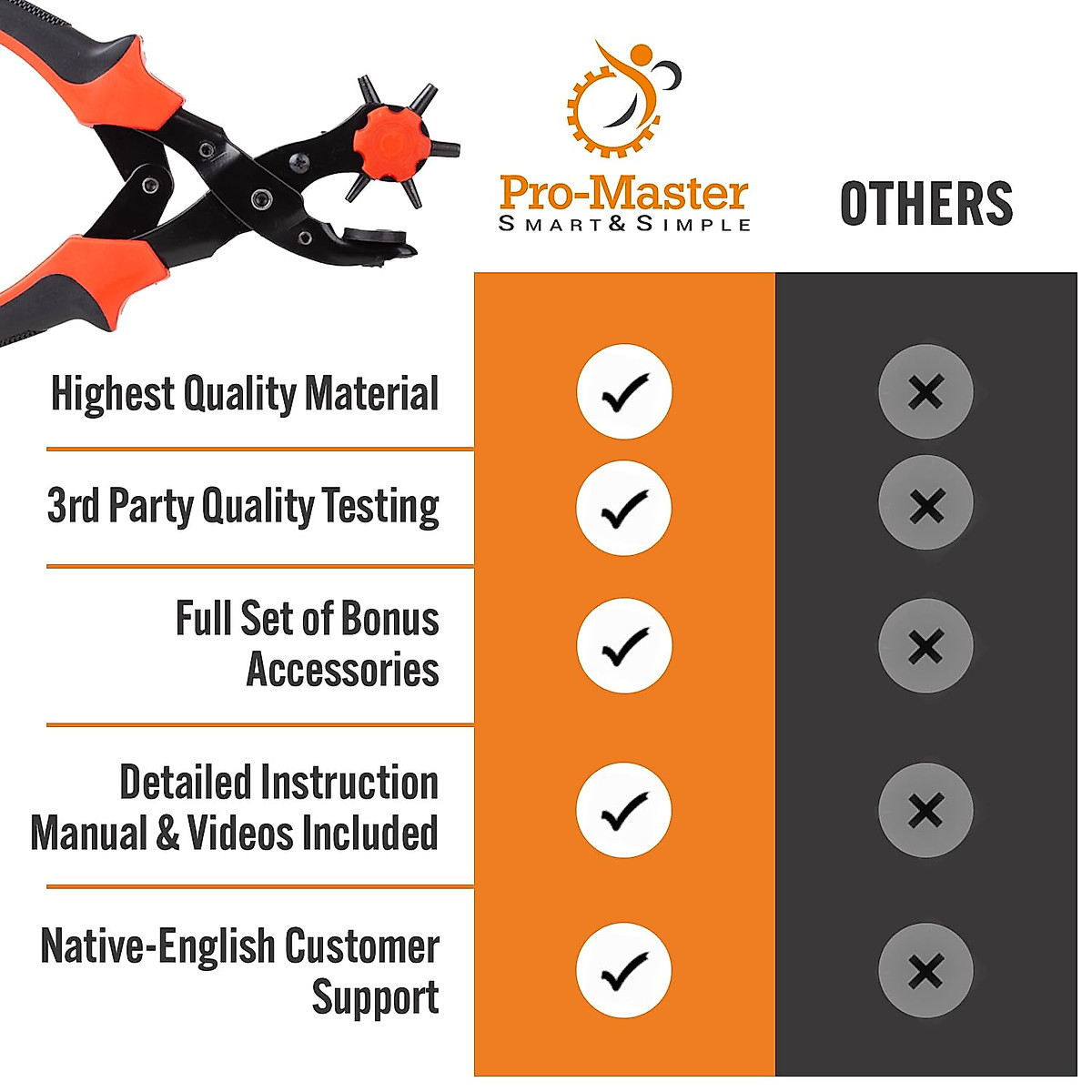 Professional Leather Hole Puncher – Leather Punch Tool for Belts, Watch Bands, Handbag Straps and More – Precision Multi-Size Fabric & Leather Hole Puncher for Crafts & Easy DIY Belt Holes