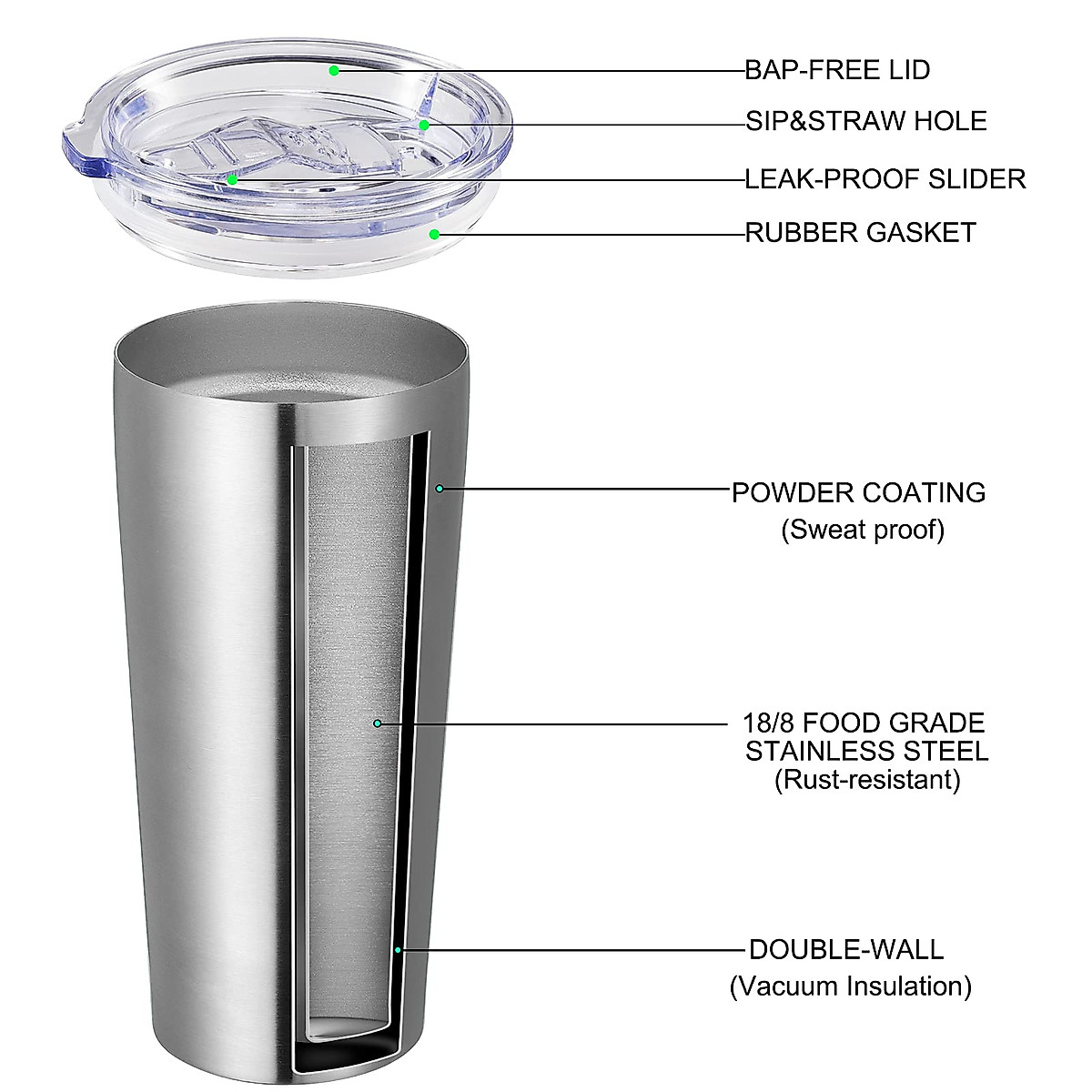 VEGOND 20oz Tumbler Bulk with Lid and Straw 1 Pack, Stainless Steel Vacuum Insulated Tumbler, Double Wall Coffee Cup Travel Mug, Stainless Steel