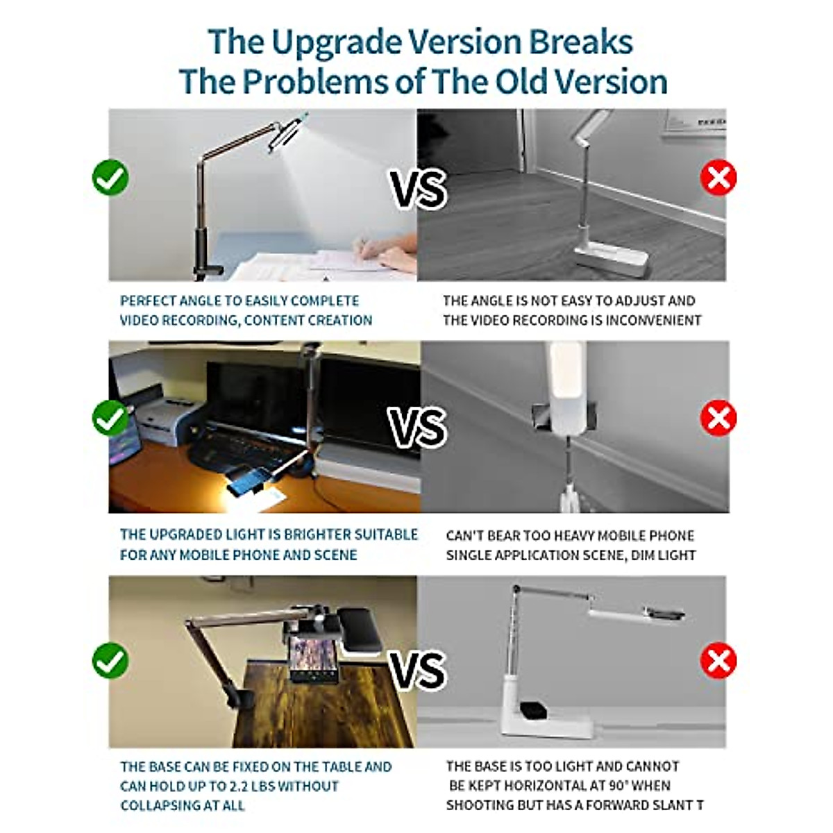 yAyusi Overhead Phone Mount for Recording,Phone Stand for Recording Overhead,Articulating Arm Cell Phone Holder with LED Ring Light,Desk/Bedside Tripod for YouTube Live Stream Cooking Video Recording