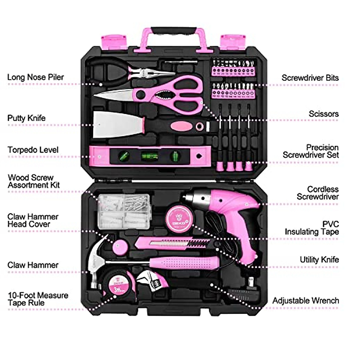 DEKOPRO Tool Set