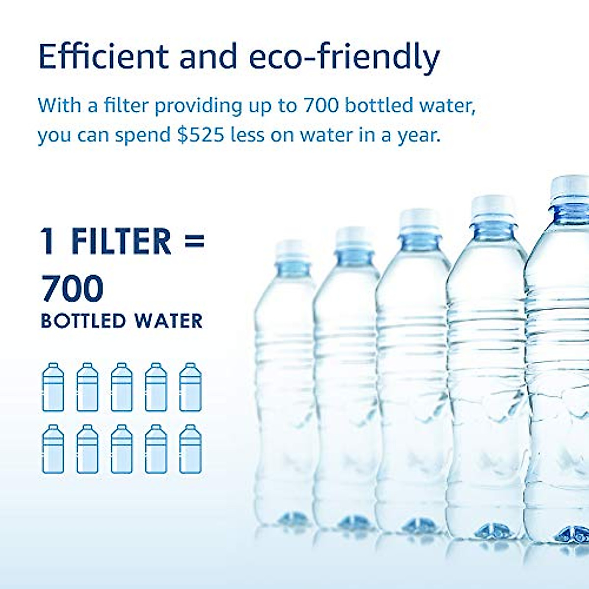 Waterdrop Faucet Filter Cartridges, Replacement for Brita® Faucet Filter 36311 On Tap Water Filtration System Replacement Filters (Pack of 2)