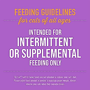 Tiki Cat Grain Free Soft & Chewy Low Calorie Treats for Cats & Kittens - Chicken 2 oz. Bags 8 Pack