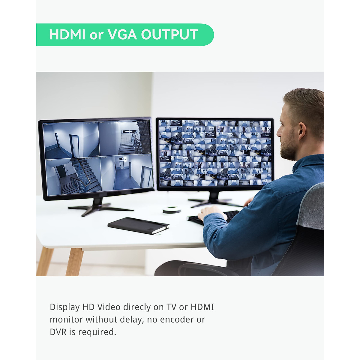 LINOVISION HD1080P HDMI Security Camera with HDMI or VGA Output, Display HD Video Directly on TV or HDMI Monitor Without Delay, HDTVI Loopout for Continuous Recording in DVR, 2.8mm Fixed Lens