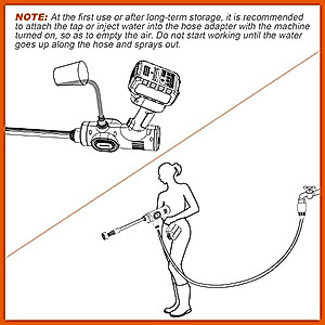 Cordless Pressure Washer, Tazen 21V Electric Portable Power Cleaner with 6-in-1 Nozzle and 180° Adjustable Nozzle, 3.0AH Battery and Accessories, Great for Car Washing, Window and Floor Cleaning