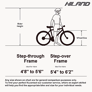 HH HILAND Adult Fat Tire Beach Cruiser Bike, Wide 26 x 3 Inch Wide Wheels, Single Speed Cruiser Bike with Coaster Brakes for Men Mens Women