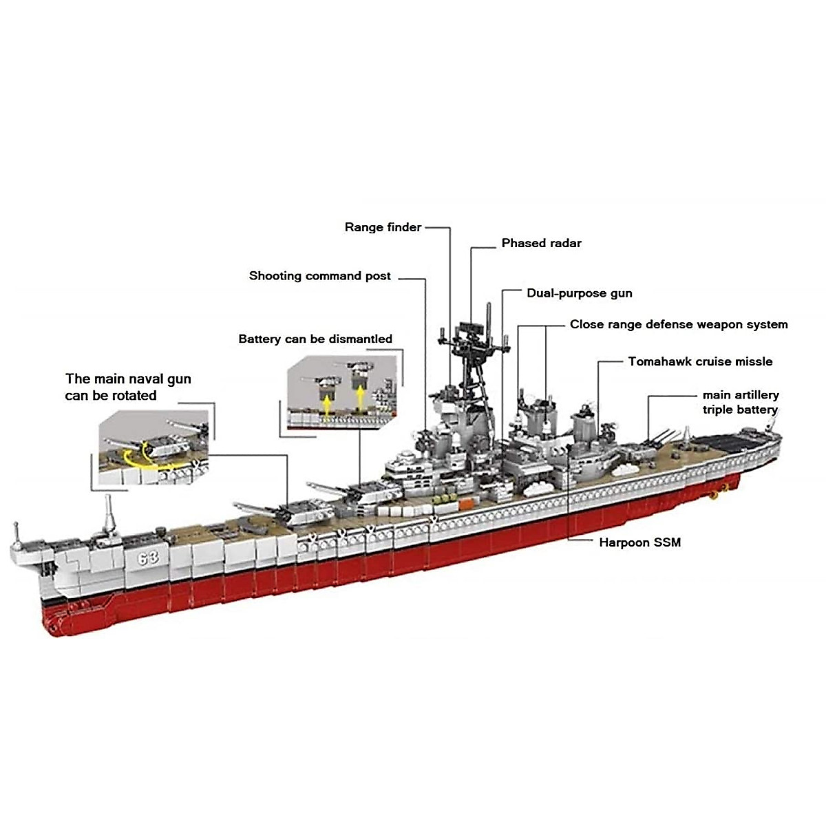 General Jim's Military Brick Building Set - World War 2 USS Missouri Battleship Model Building Blocks for History, Military Enthusiast as Well as Teens and Adult Builders