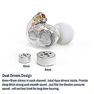 TENNMAK PRO Earphone Accessory Clear Ear Head Unit for MMCX Sport Running Gym Replace in Ear Earphones Earbuds Headphones, Dual Drivers Earphone Ear Head (PRO Ear Head) (Clear)