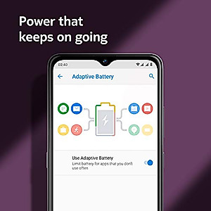 Nokia 2.4 | Android 10 | Unlocked Smartphone | 2-Day Battery | Dual SIM | 3/64 GB | 6.5-Inch Screen | Charcoal