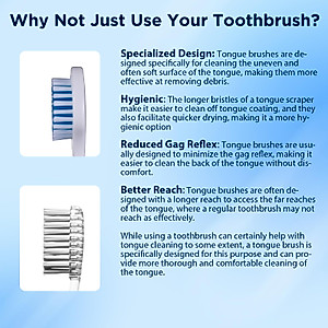 Frekare Tongue Brush (6 Pack), Tongue Cleaner for Adults & Kids, Oral Hygiene Essentials