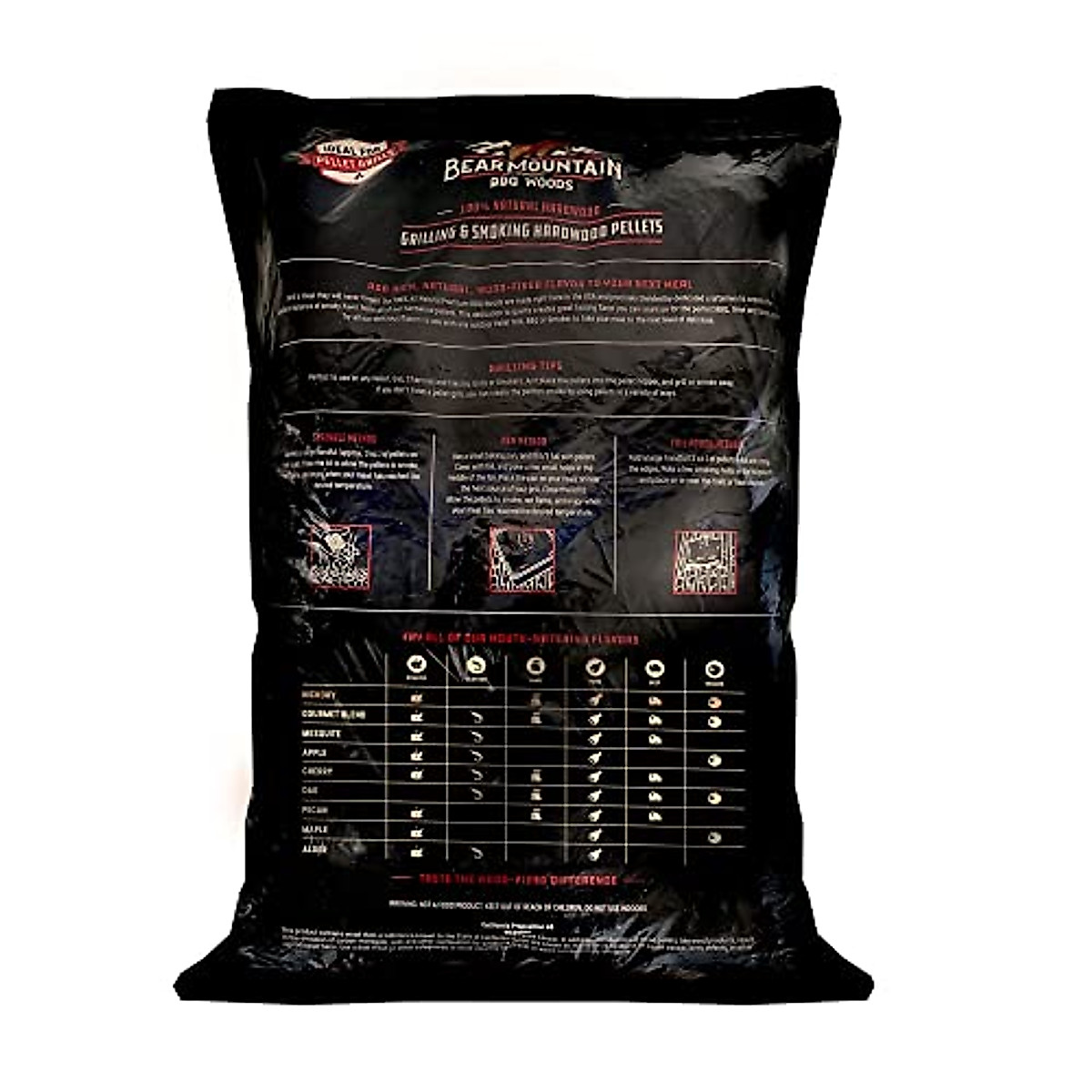 BEAR MOUNTAIN Premium BBQ WOODS 100% All-Natural Hardwood Pellets - Gourmet Blend (20 lb. Bag) Perfect for Pellet Smokers, or Any Outdoor Grill-Rich, Smoky Wood-Fired Flavor