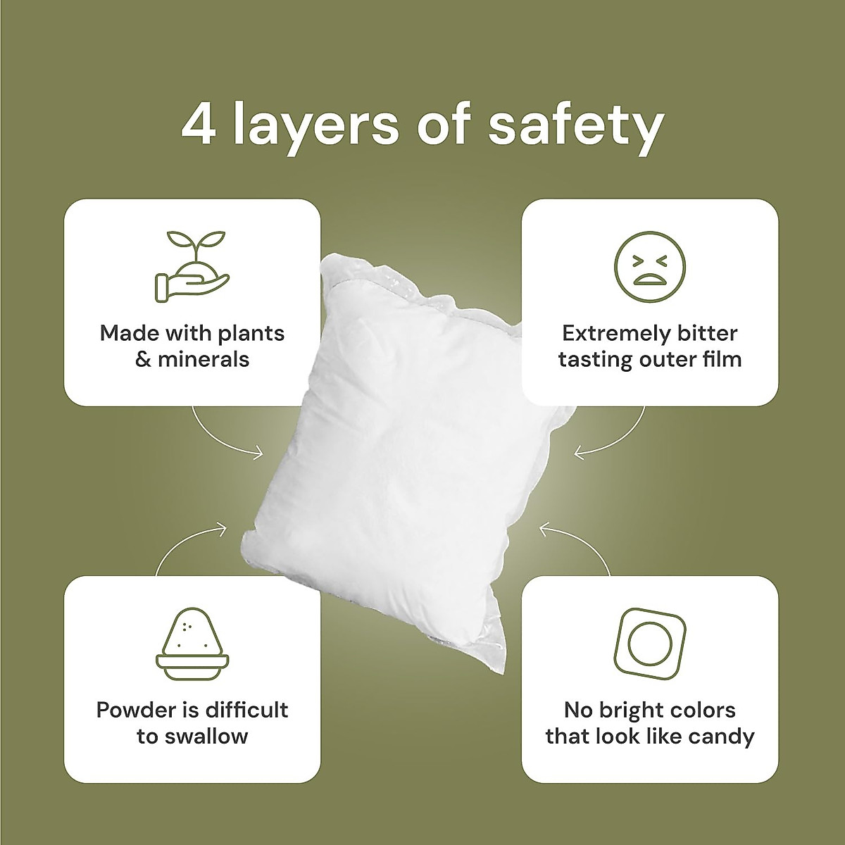 Grab Green Stoneworks Laundry Detergent Pods and Dryer Sheet Bundle (Rose Petal, 80 Count (Pack of 1)