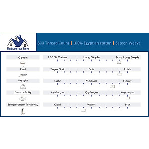 Neighbourhood Home 100% RealEgyptian Cotton 4-PC Sheets Set 800 Thread Count - King Size Bed- Breathable Soft Silky Sateen Weive - Cooling Sheets - 10" Inch Deep Pocket King Sheets - King, Dark Grey