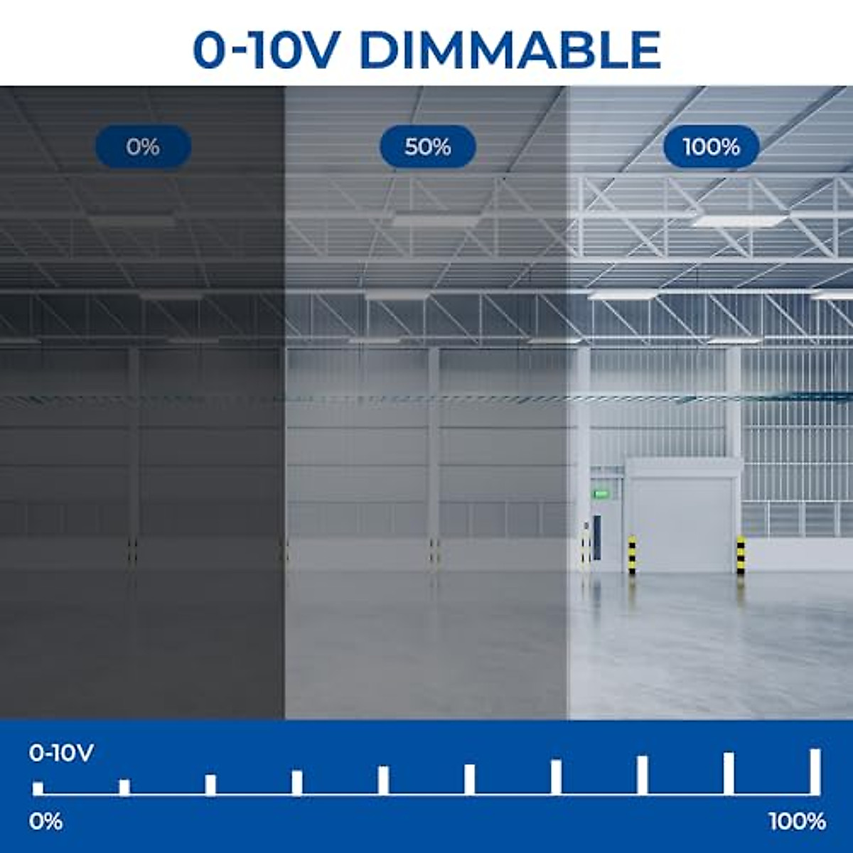 CINOTON 2FT 105W LED Shop Light with 14175LM,0-10V Dimmable Linear High Bay Lighting with 5000K,120-277V 135LM/W Commercial Hanging Lights for Garage Office Warehouse Workshop Factory UL Listed