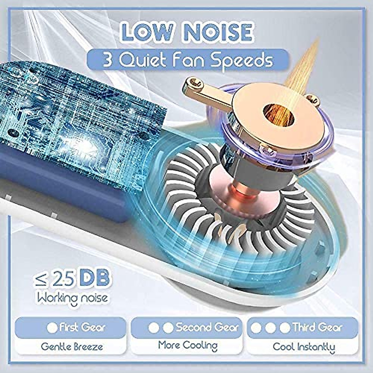 Personal Ionizer Air Purifier Wearable, Breathe Cooler Wearable Air Purifier, Wearable Clip-On Air Face Ma-sk Fan, USB Charging Bedroom Office Travel Air Purifier for Kids,Adults (Black)