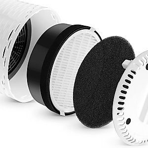 Lv-h132 Replacement Filter,Compatible with Levoit Air Purifier Replacement Filter,Compatible with Levoit Air Purifier Filter（1 PACK）