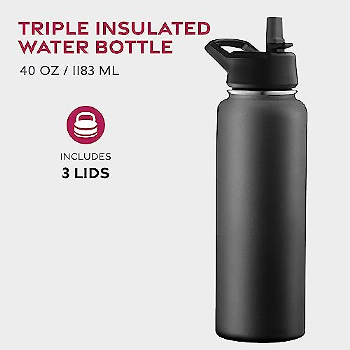 FineDine Triple Walled, Insulated Water Bottles with Straw - 40 Oz Stainless Steel Metal Bottle W/ 3 Leak Proof Lids - For Travel, School, Sports, Gym/Men, Women & Kids - Inky Raven Black