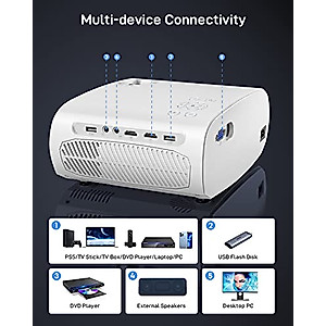 [Upgraded] WiFi Bluetooth Projector, VIDOKA Native 1080P Video Projectors with Dust Filter & Sleep Timer, 4K Supported Portable Outdoor Movie Projector for Phone/iPhone/Android, Carry Bag Included