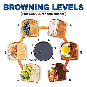 Elite Gourmet ECT118B Cool Touch Single Slice Toaster, 6 Toasting Levels & Wide Slot for Bagels, Waffles, Specialty Breads, Pastry, Snacks, Black