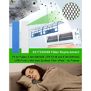 ULXIOM Mini Split Air Filter Fit for Fujitsu UTR-FA16 UTR-FA16-2 ASU9RLF1, 4 Pack