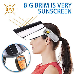 WAYCOM Sun Cap, Sun Visor Hat Silver&White - UV Protection Hat -Premium UPF 50+ Hat for Hiking, Golf, Tennis, Outdoors (White & Silver)