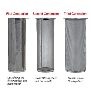 Hyperspace Cold Brew Pitcher, Cold Brew Maker, 1 Gallon Iced Coffee Maker, Cold Brew Mason Jar, Ice Tea Thick Glass Carafe with 3rd Generation Stainless Steel Mesh Filter