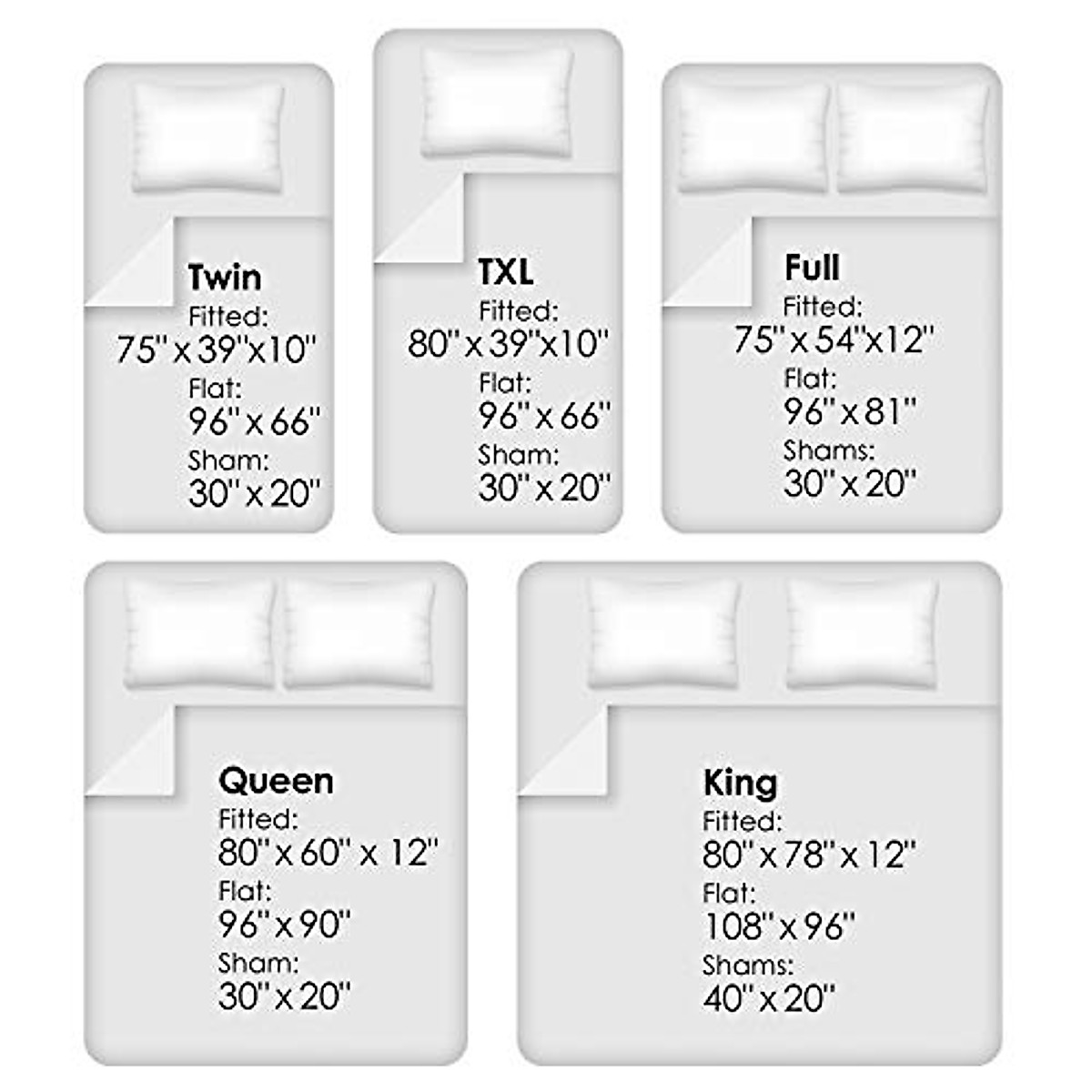 Lavish Home Brushed Microfiber Sheet Set, Twin, Blue