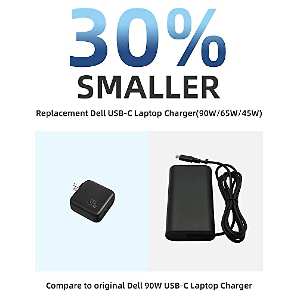 USB C Wall Charger,imuto 90W/60W GaN III Dual USB C Ports PD 3.0 Fast Charger Type C Block USB-C Power Adapter Charger Compatible MacBook Pro Macbook Air M1/M2 Laptop Steam Deck iPad iPhone with Cable