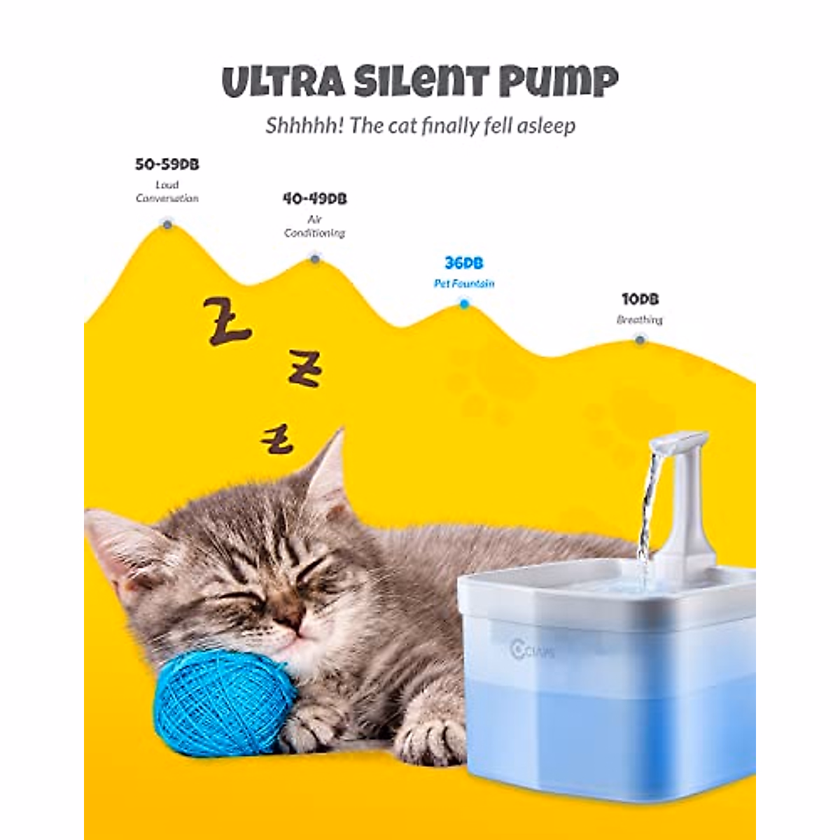 Ciays Pet Fountain, 65oz/1.8L Automatic Cat Water Fountain Dog Water Dispenser with 3 Replacement Filters for Cats, Dogs, Multiple Pets, White