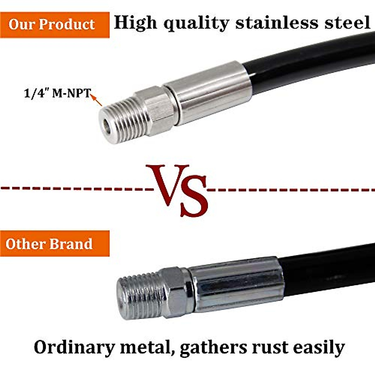 Twinkle Star Sewer Jetter Kit for Pressure Washer -100 ft Hose, 1/4 Inch NPT, Drain Cleaning Hose, Button Nose & Rotating Sewer Jetting Nozzle, Orifice 4.0, 4.5, 5.5, 4000 PSI