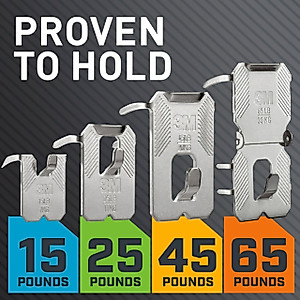 3M Claw Drywall Picture Hanger,Silver