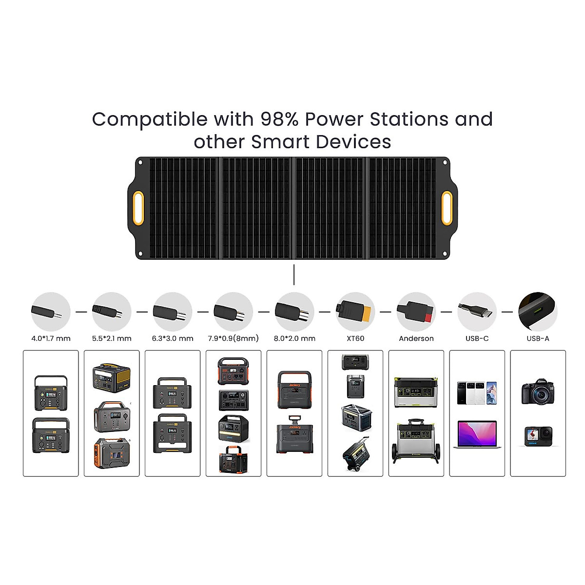 Powerness 120 Watt 18V Portable Solar Panel with 16.4 Feet/5 Meters DC Extension Cable