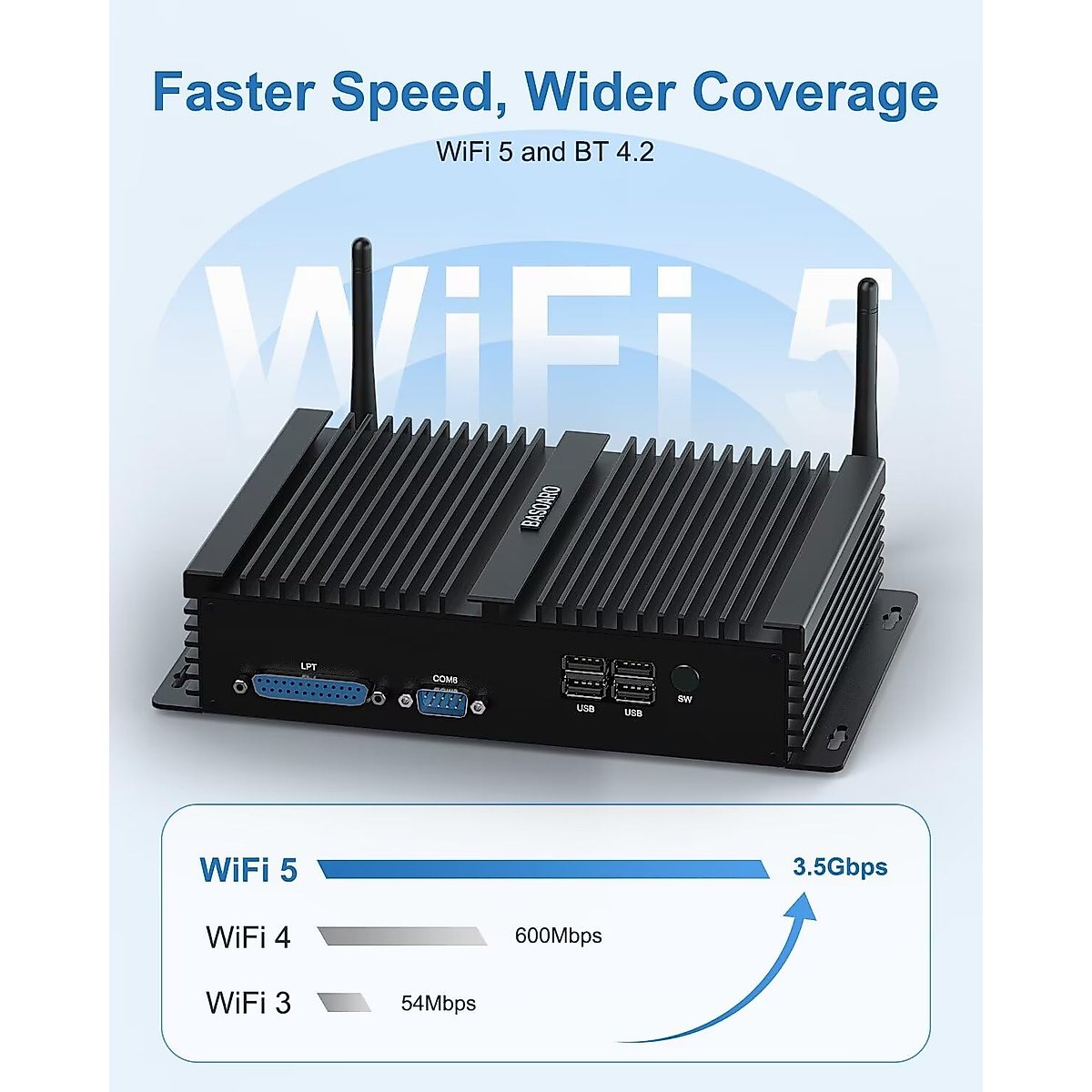 BASOARO Industrial Mini Computer, Fanless Industrial PC, Core i7 8550U, 16G RAM 512G SSD 1TB HDD, Dual LAN, Triple Display 4K UHD, DP/EDP/HD, 6 RS232 COM, Win 11 Pro Mini PC