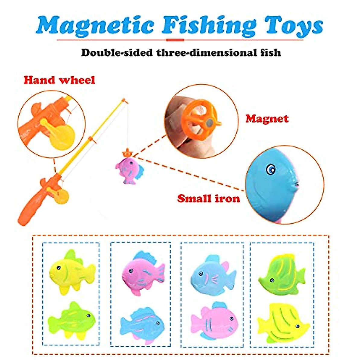 Bath Toys , Shark Grabber Bathub Baby Toy Magnetic Fishing Games Playing Set , Floating Fish Toys in Bathtub Bathroom Pool for Babies Toddlers and Kids Age 3+ (Blue)