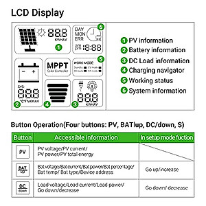 60a MPPT Charge Controller,12V 24V 60 amp Solar Controller MPPT Max Input 100V 1560W for Lead-Acid, Lithium Batteries with Load Timer Setting/PC Phone APP Support