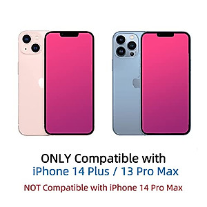 EGKimBa Privacy Screen Protector compatible with iPhone 13 Pro Max/iPhone 14 Plus, 6.7 inch Gradient Colorful Electroplated Anti-Spy Anti-Blue Light Easy Installation Tempered Glass