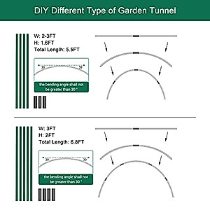 Kuptone Plant Covers Freeze Protection 10Ft x 30Ft Floating Row Cover with 10Pcs Garden Hoops & 36Pcs Clips & 15Pcs Steel Garden Stakes, Plant Cover with Frame for Winter Frost Sun Pest Protection