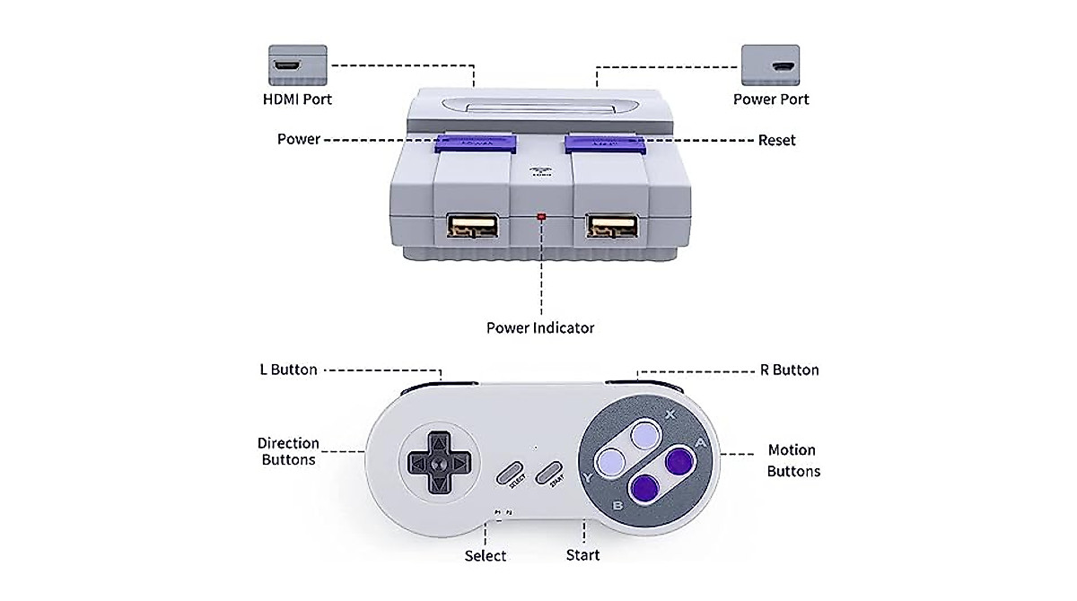 Super Classic Retro Game Console,HDMI Video Game System Built in 5000 Classic Games,Dual Game ...