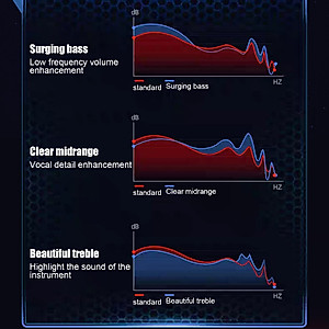 ciciglow 5.1 Bluetooth Gaming Headset,M28 TWS in-Ear Headset,Stereo Independent Dual-Host Headset,Charging Compartment Mirror Screen Design(Black)