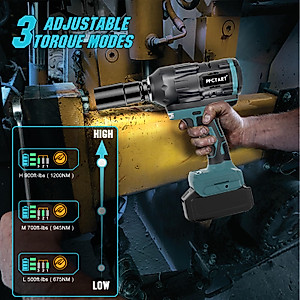 PFCTART Cordless 1/2 inch Brushless Impact Wrench, 1200Nm(900ft-lbs) High Torque Impact Gun w/2x 4.0Ah Batteries, Fast Charger & 6 Sockets, Tool Box