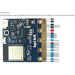 Banana Pi BPI-Bit Development Board with 600DMIPS EPS32 Module 448KB ROM and 520KB SRAM Support WiFi & Bluetooth for STEAM Education
