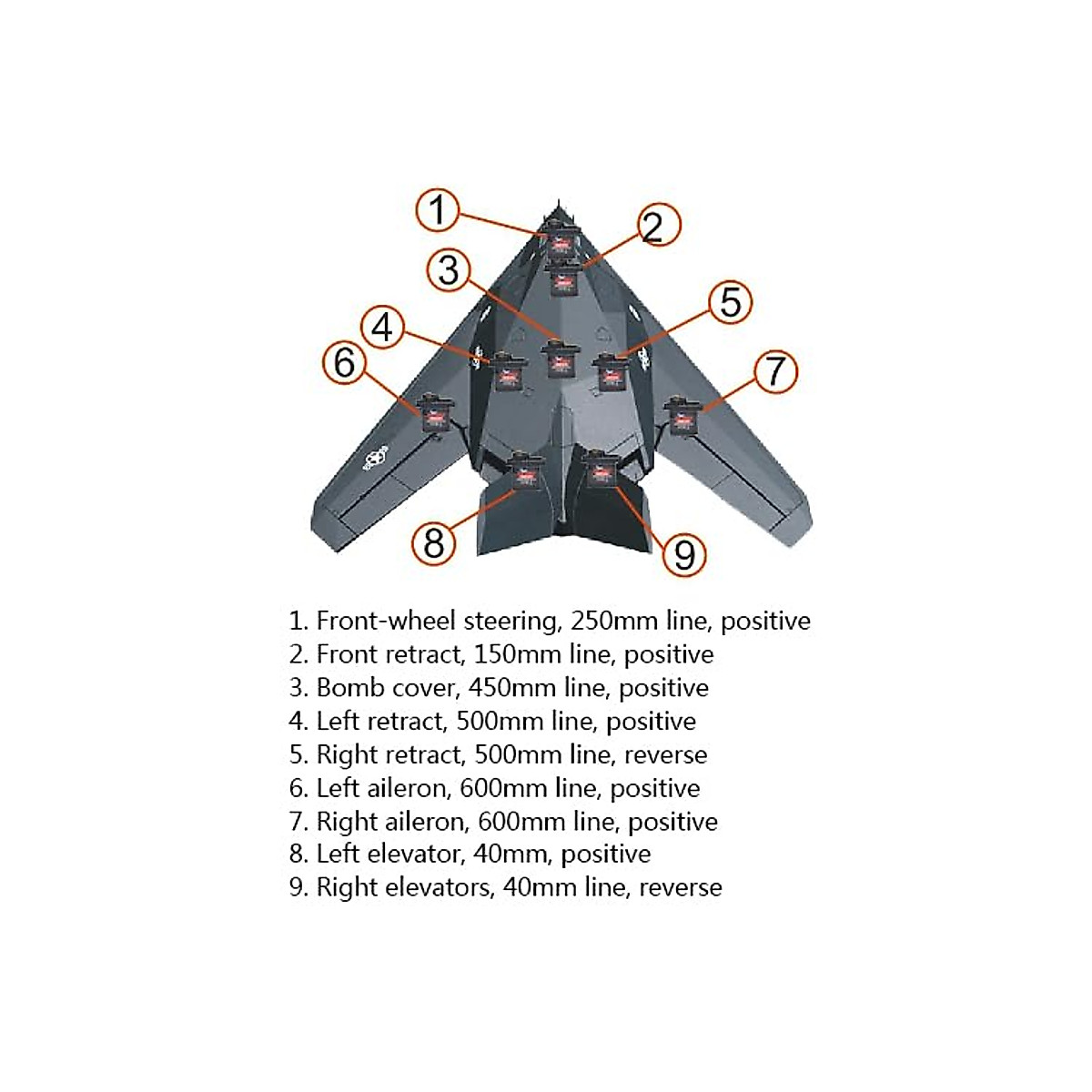 Sky Flight Hobby/Lanxiang/LX 70mm EDF Jets F117 Nighthawk PNP/ARF RC Flighter Plane