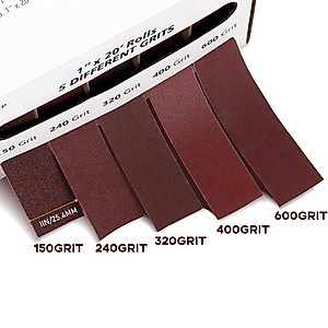 5 Grits Emery Cloth Roll, 150 240 320 400 600 Grits Abrasive Sand Paper for Metal and Wood Furniture with Dispenser - 6M Red Sandpaper Rolls