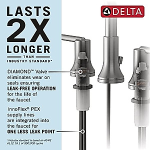 DELTA FAUCET 35955-RB-DST Victorian 2-Handle Bathroom Sink Faucet in Venetian Bronze Widespread