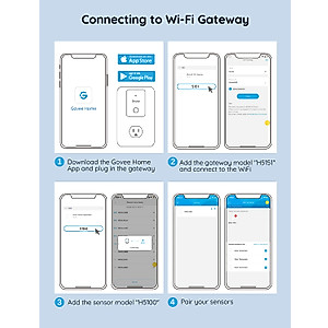 Govee 6 Pack H5100 Mini Hygrometer Thermometer Bundle with Govee New WiFi Digital Hygrometer Thermometer, Indoor Outdoor Smart Gateway Room Temperature Humidity Sensor