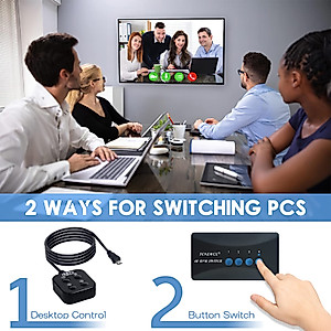 KVM Switch 4 Port, HDMI KVM Switcher 4Kx2K@30Hz for 4 Computers Sharing 1 HD Monitor and 3 USB Devices Keyboard Mouse Printer,Including 4*KVM Cables &1* Wire Desktop Controller