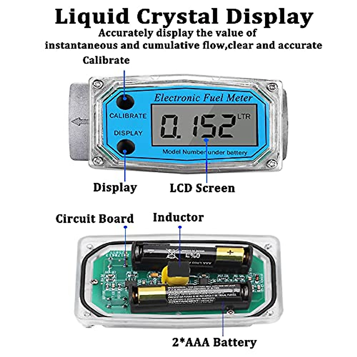Digital Turbine Flow Meter,LCD Digital Display High Accuracy Diesel Fuel Flowmeter for Measuring Diesel, Kerosene, Gasoline(1 Inch)