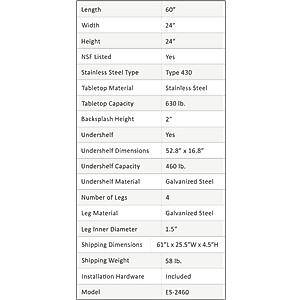 AmGood Stainless Steel Equipment Stand - Heavy Duty, Commercial Grade, with Undershelf, NSF Certified (24" Width x 60" Length)