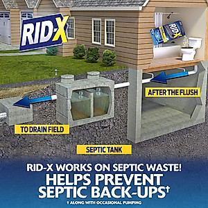 RID-X Septic Treatment, 1 Month Supply Of Powder, 9.8 oz